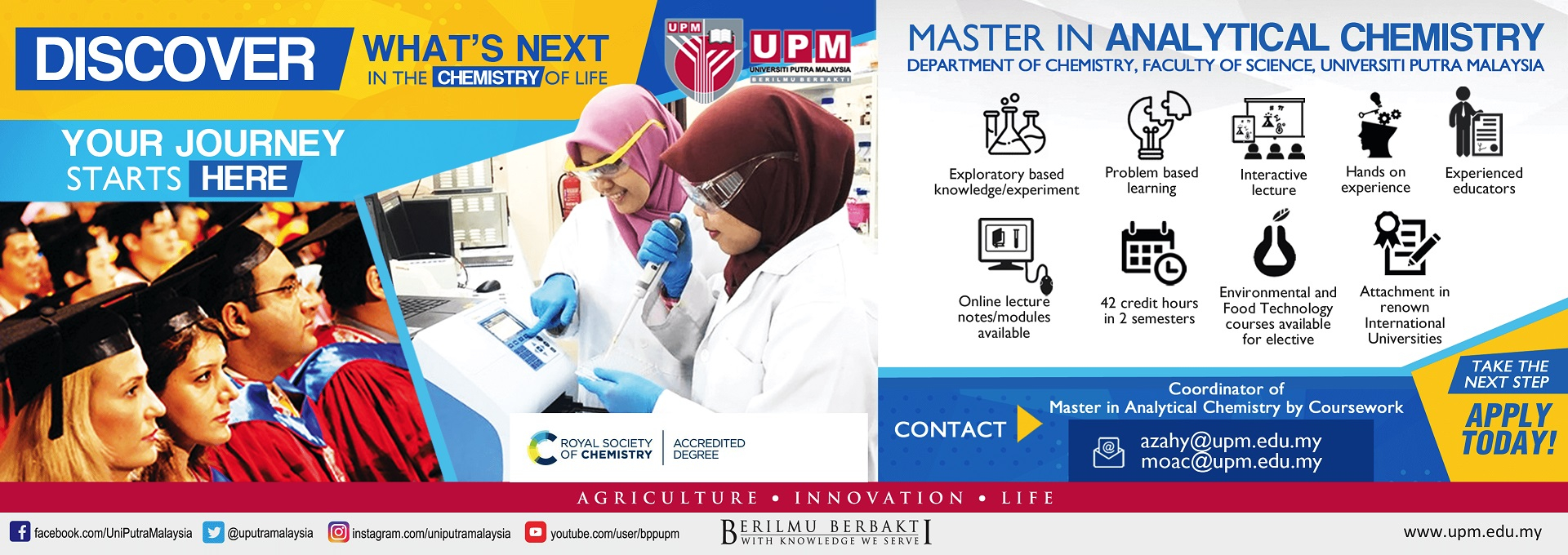 Master Analytical Chemistry